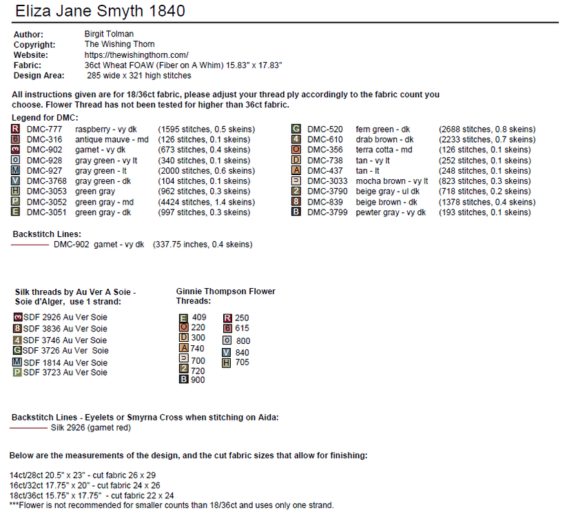 Eliza Jane Smyth 1840 Sampler Pattern – The Wishing Thorn